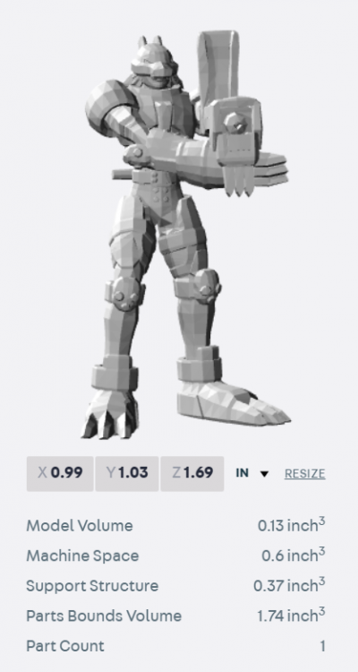 3D Printing - BeoWolfmon Digimon Frontier Toy Replica
